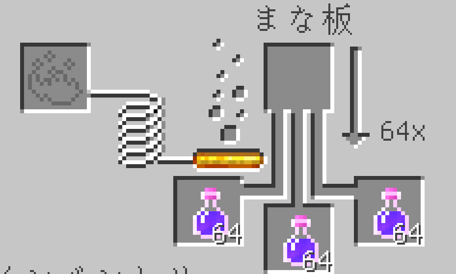 [マイクラJava版]まな板(Manaita Plus)MOD(1.12.2)の概要(使い方・遊び方)と導入方法(ダウンロード・インストール・入れ方)[Minecraft Java][2022 ...